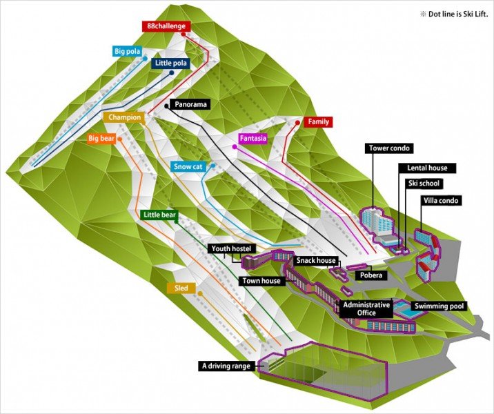 Bears Town • Ski Holiday • Reviews • Skiing