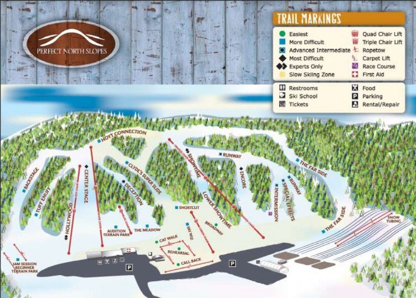 Perfect North Slopes • Ski Holiday • Reviews • Skiing