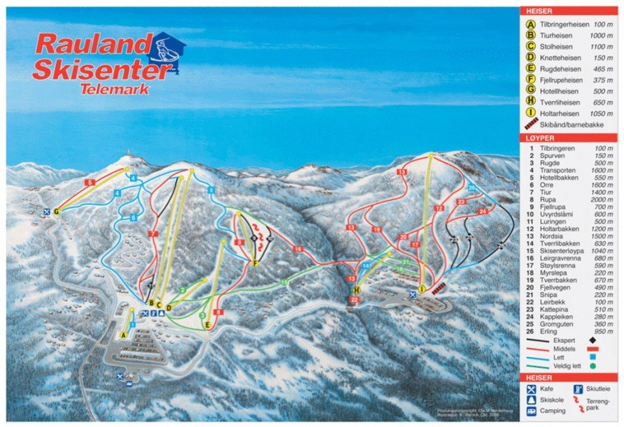 Family Skiing at Rauland • Review