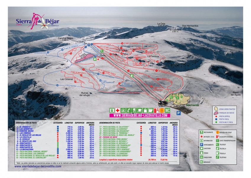 Sierra de Bejar La Covatilla Trail Map • Piste Map • Panoramic Mountain Map