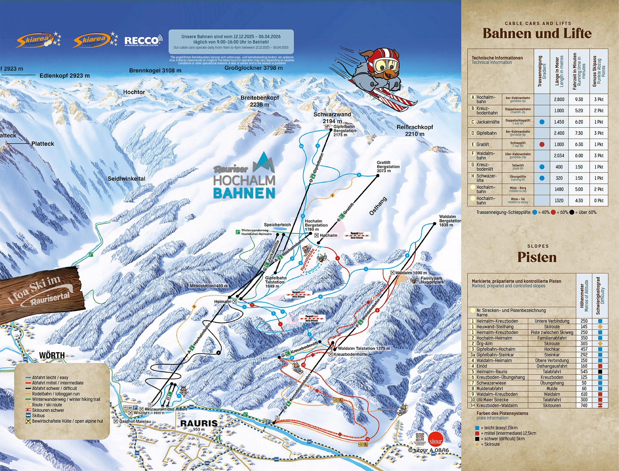Pistenplan Rauris • Offene Lifte & Pisten • Skipanorama