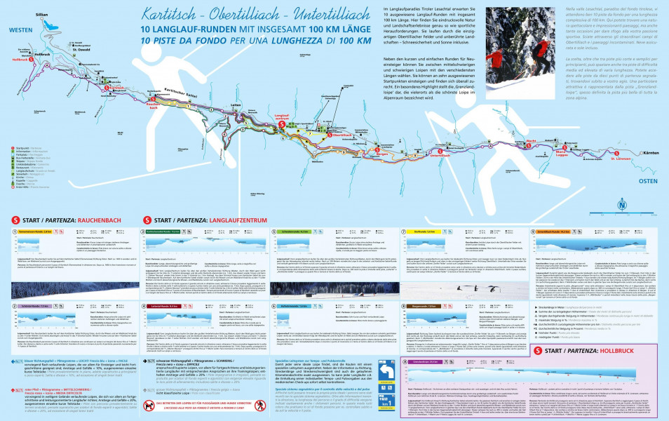 Cross-Country Skiing Trail Map Obertilliach • Nordic Trail Map